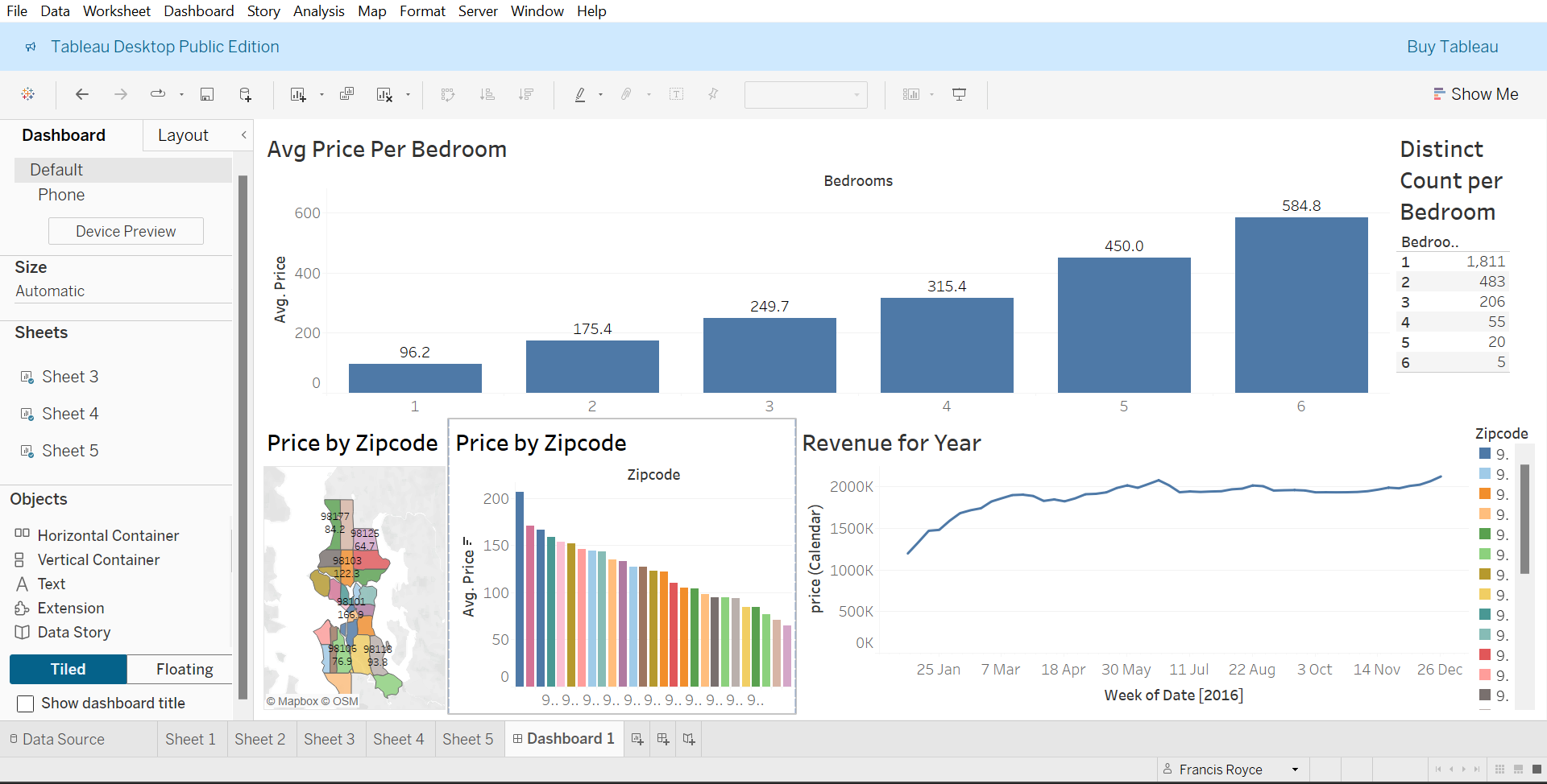 Francis Analytics Portfolio